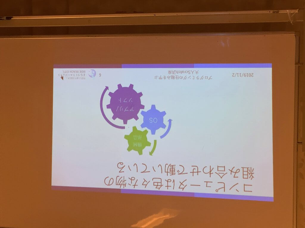 SBCamp. 11月前半講座、ふらっとステーション・とつかにて、SBCamp. プログラミングの仕組みを学ぶ大人Scratch講座を開催 | まちづくりエージェント SIDE BEACH CITY.