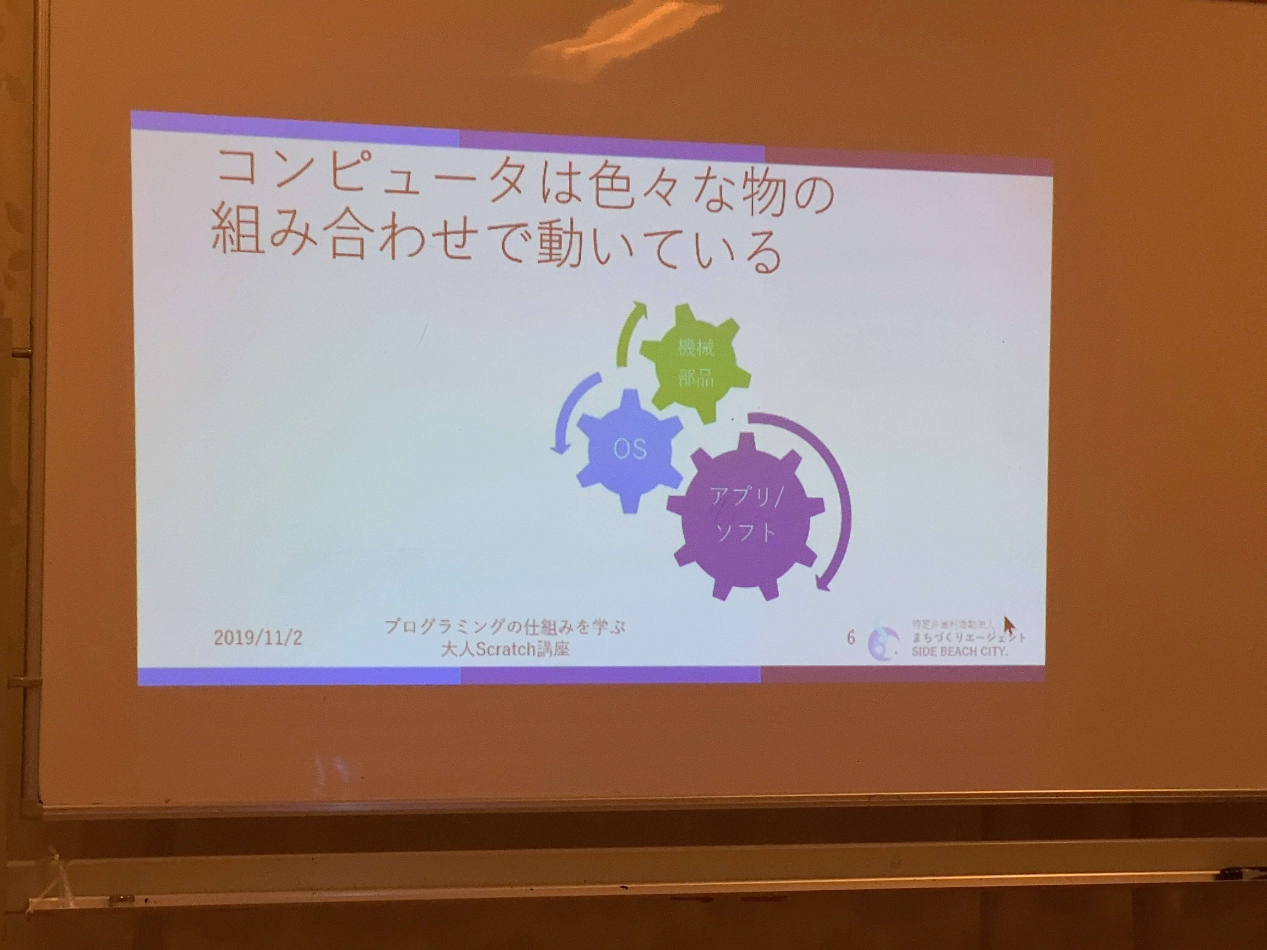 SBCamp. 11月前半講座、ふらっとステーション・とつかにて、SBCamp. プログラミングの仕組みを学ぶ大人Scratch講座を開催 | まちづくりエージェント SIDE BEACH CITY.